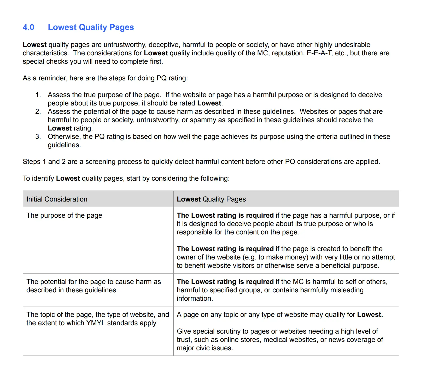 Google's SQRGs for 2025: Lowest quality section insights - Ethan Lazuk